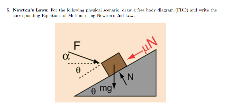 Solved Newton's Laws: For the following physical scenario, | Chegg.com