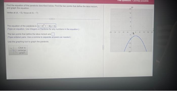 Solved Find the equotion of the perabola doscribed below. | Chegg.com