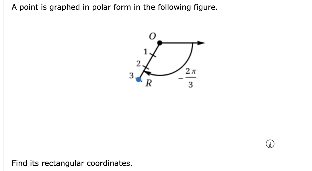 Solved A point is graphed in polar form in the following | Chegg.com
