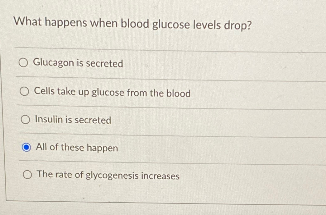 Solved What happens when blood glucose levels drop?Glucagon | Chegg.com