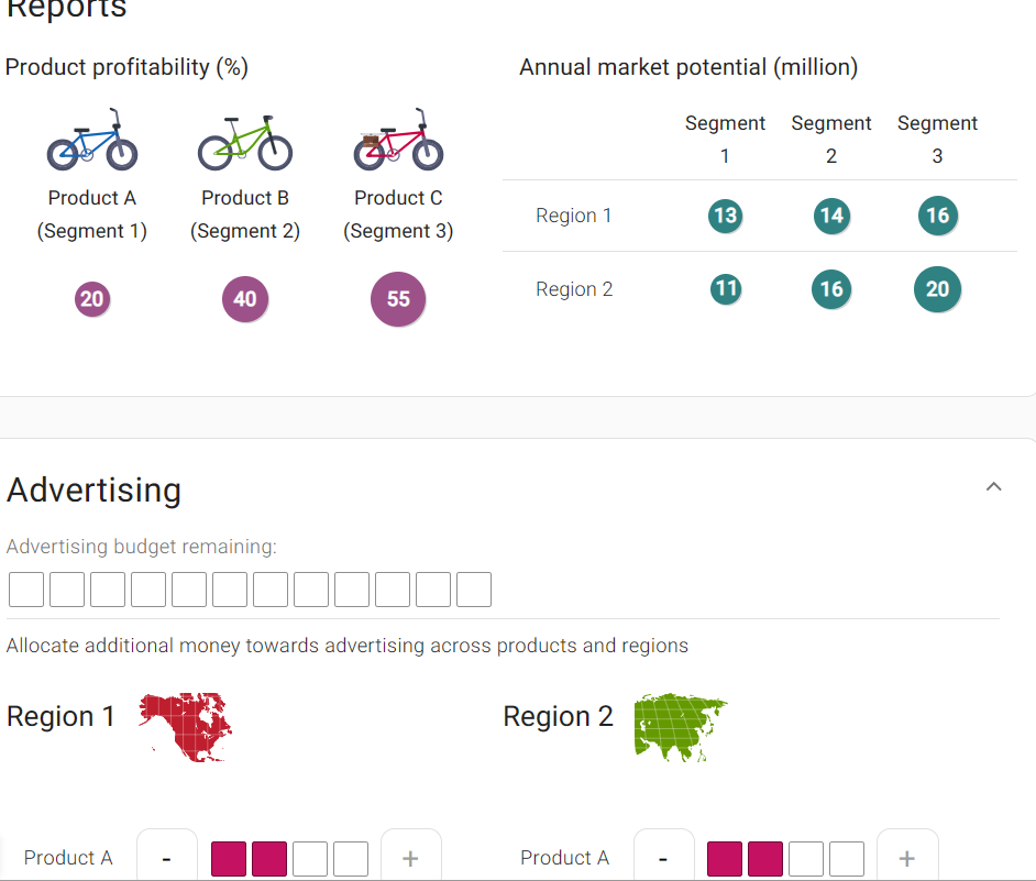 Solved AdvertisingAdvertising budget remaining:Allocate | Chegg.com