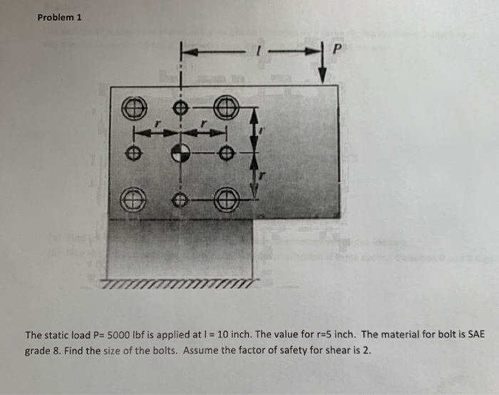Solved Problem 1 P The static load P= 5000 lbf is applied at | Chegg.com