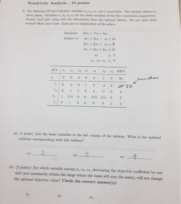 Solved Sensitivity Analysis - 10 points 3. The following LP | Chegg.com