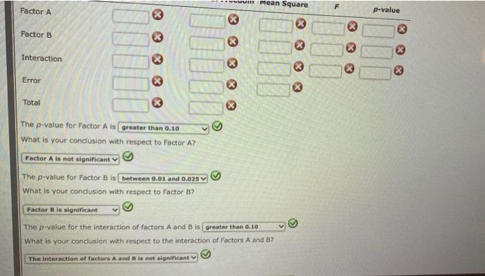 Solved Hint(s) Check My Work A factorial experiment was | Chegg.com