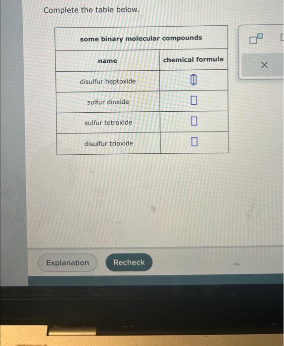 Solved Complete the table below. | Chegg.com