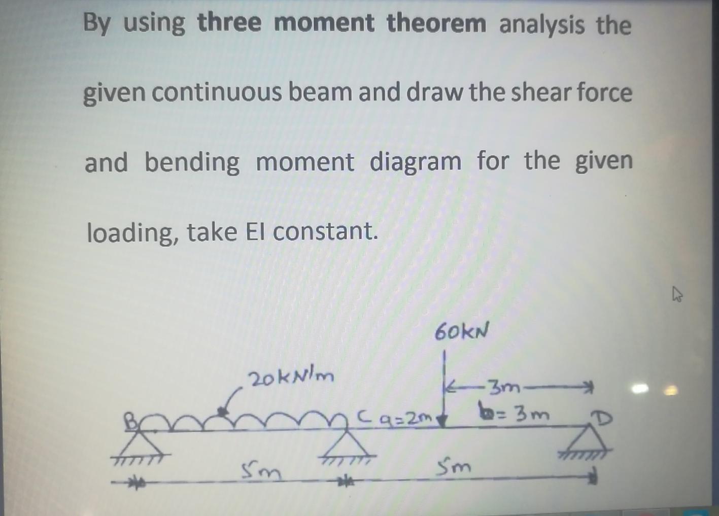 Solved By Using Three Moment Theorem Analysis The Given Chegg