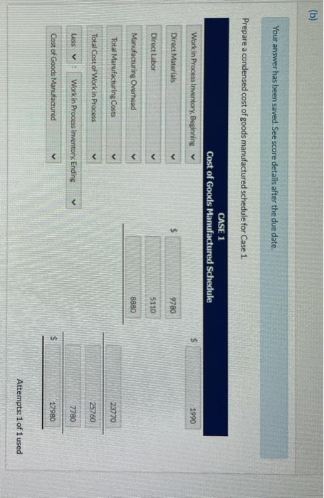 Solved Current Attempt in Progress Incomplete manufacturing | Chegg.com
