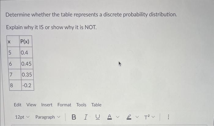 Solved Determine whether the table represents a discrete | Chegg.com