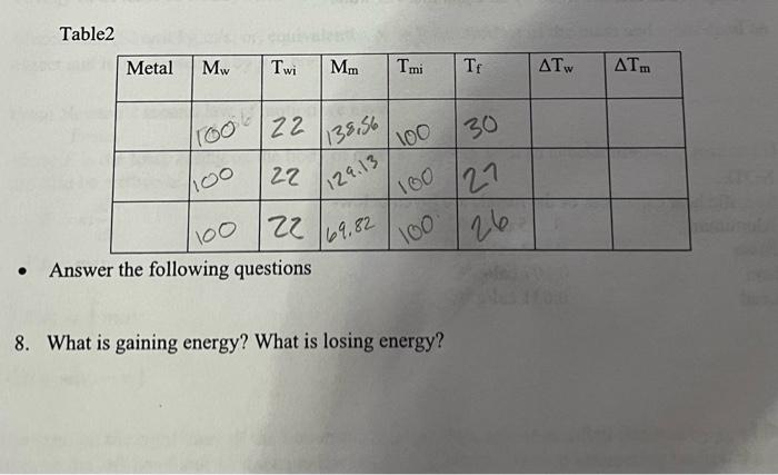 Solved Analysis 1. Write a formula describing the | Chegg.com