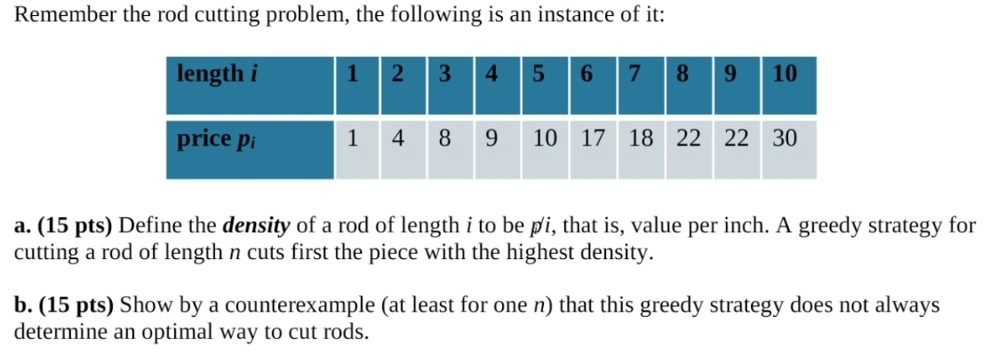 Solved Remember the rod cutting problem, the following is an | Chegg.com