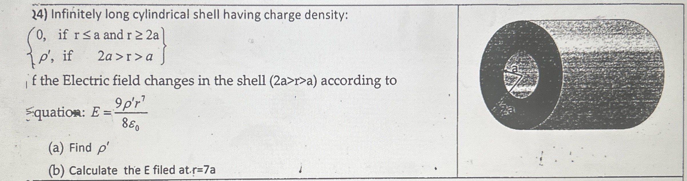 Solved Infinitely long cylindrical shell having charge | Chegg.com