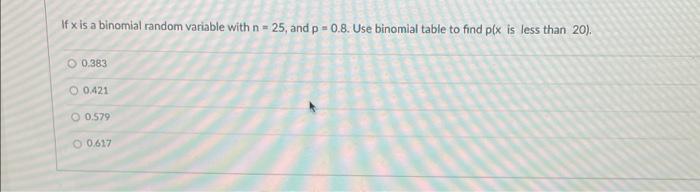 Solved If x is a binomial random variable with n = 25, and p | Chegg.com