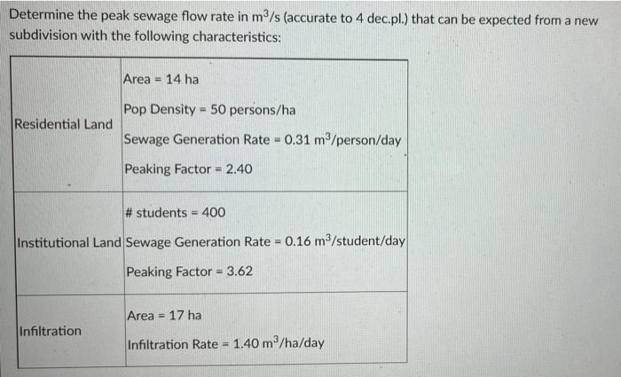 Solved Determine the peak sewage flow rate in m®/s (accurate | Chegg.com