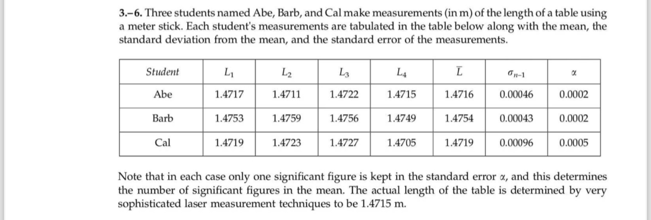 Solved State how one determines the accuracy of a | Chegg.com