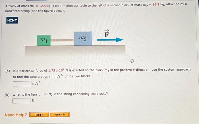 Solved A block of mass m1=12.4 kg is on a frictionless table | Chegg.com