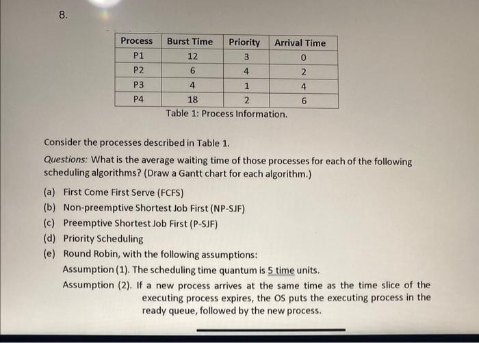 Solved I labie 1: process intormation. Consider the | Chegg.com Solved I labie 1: process intormation. Consider the | Chegg.com