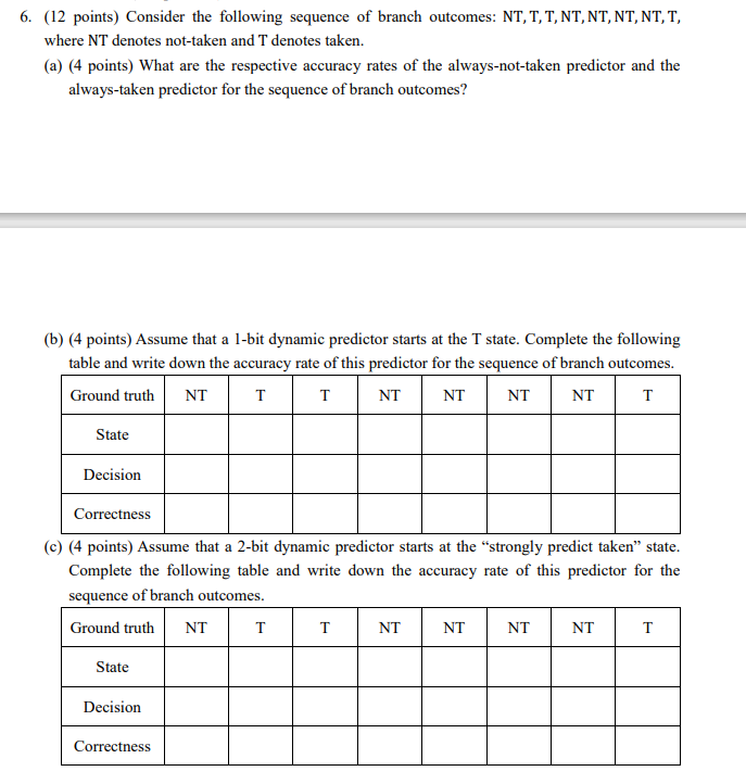 Solved (12 ﻿points) ﻿Consider the following sequence of | Chegg.com
