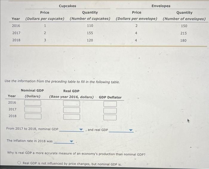 Solved Use the information from the preceding table to fill | Chegg.com