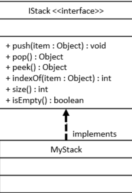 Solved You are not allowed to use any of the standard Java | Chegg.com