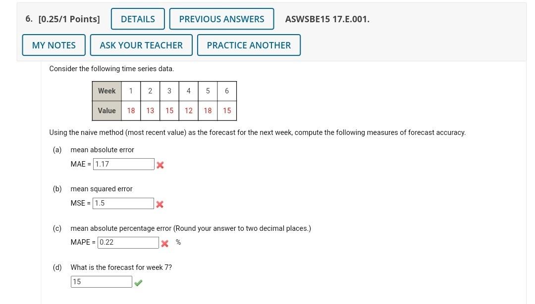 Solved Consider the following time series data. Using the | Chegg.com