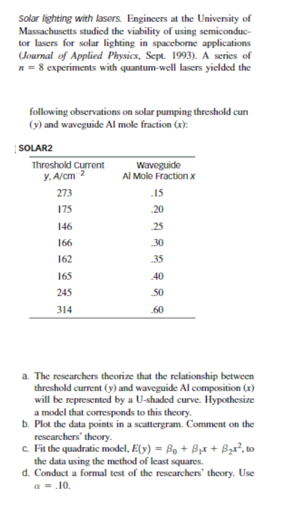 Solved Solar lighting with lasers. Engineers at the | Chegg.com