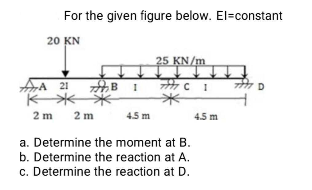 Solved For the given figure below. El=constant a. Determine | Chegg.com
