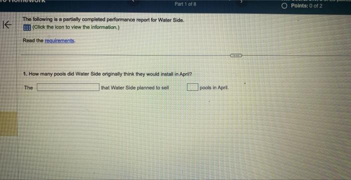 Solved The following is a partially completed performance | Chegg.com