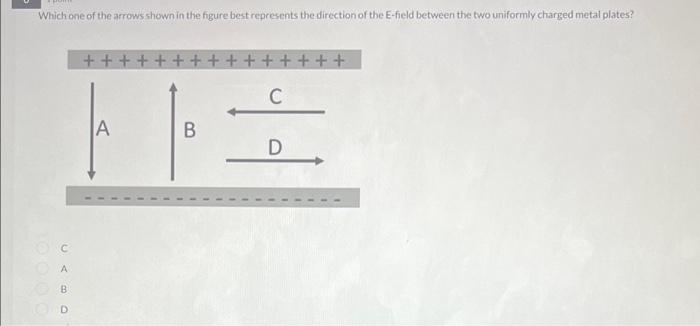 Solved Which one of the arrows shown in the figure best | Chegg.com