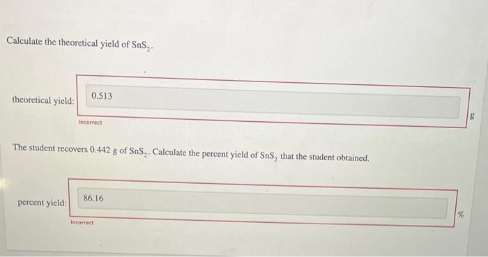 Solved Tin(IV) sulfide, SnS2, a yellow pigment, can be | Chegg.com