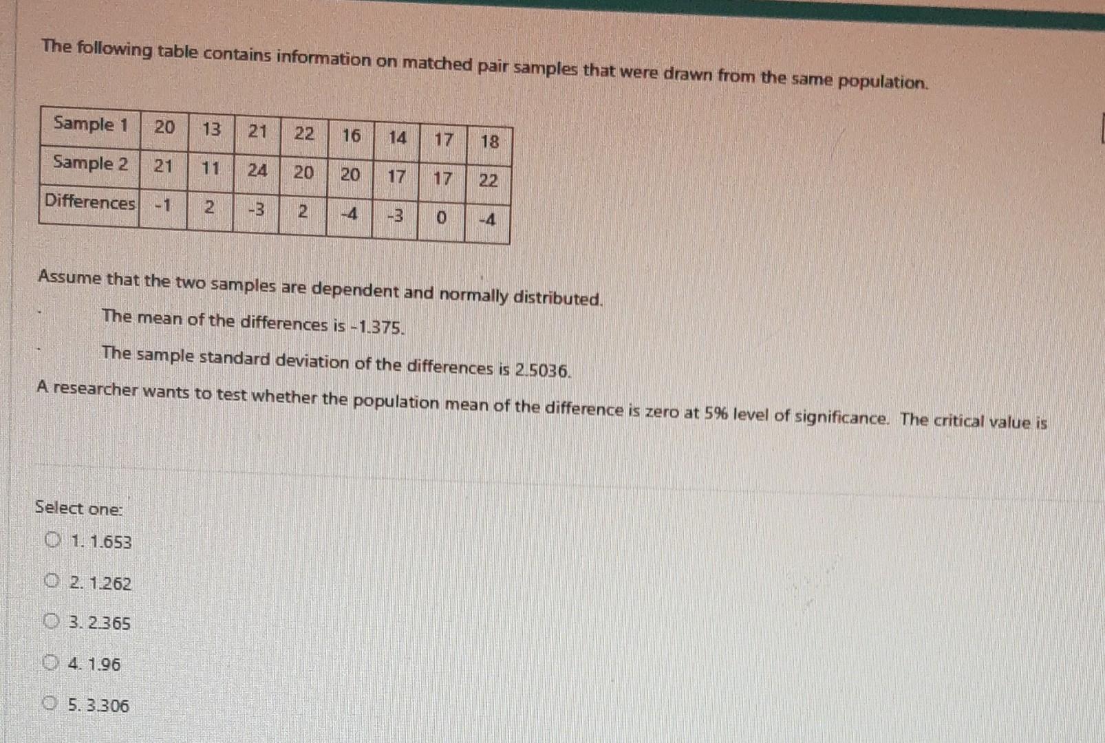 Solved The following table contains information on matched | Chegg.com