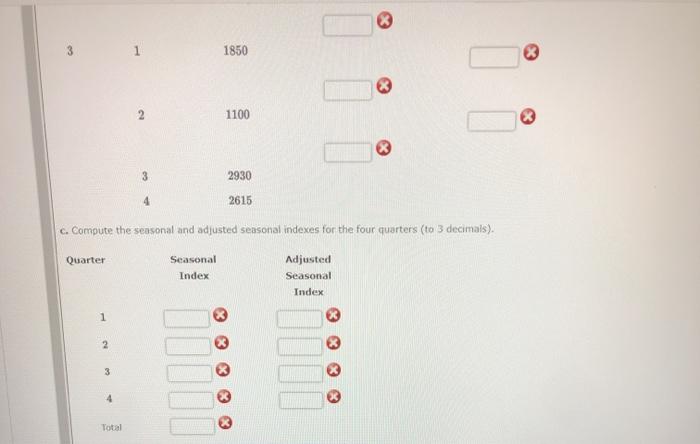 Solved b. Show the four quarter and centered moving average | Chegg.com