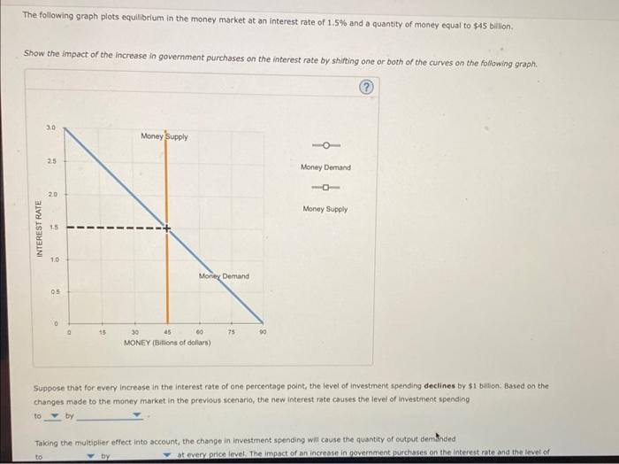 Solved 5. Fiscal policy, the money market, and aggregate | Chegg.com