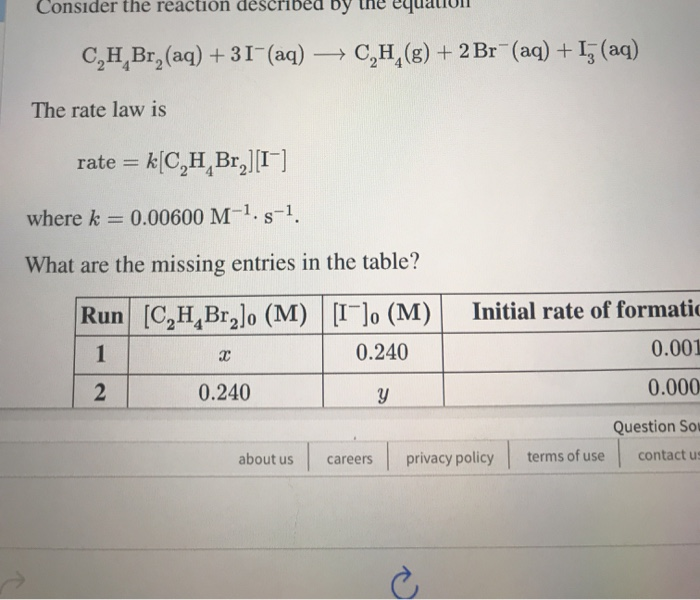 Solved Consider the reaction described by me equation | Chegg.com