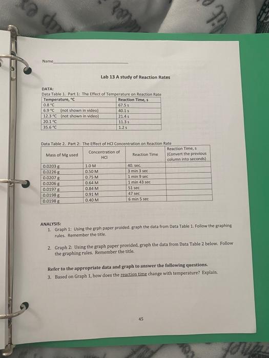 Solved ch TV Name Lab 13 A study of Reaction Rates DATA: | Chegg.com
