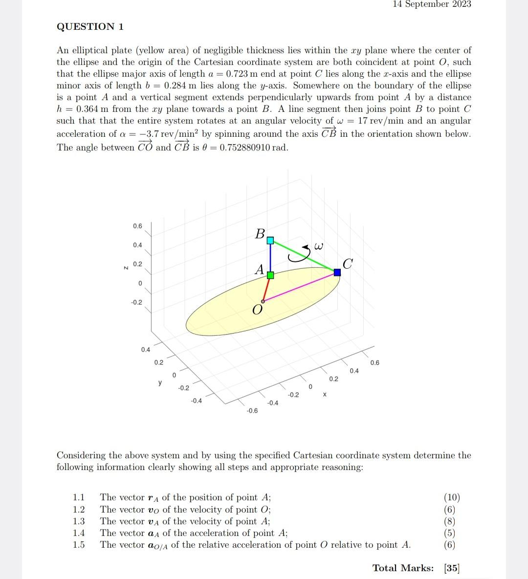 Solved An elliptical plate (yellow area) of negligible | Chegg.com