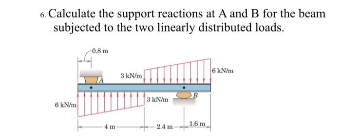Solved 6. Calculate the support reactions at A and B for the | Chegg.com