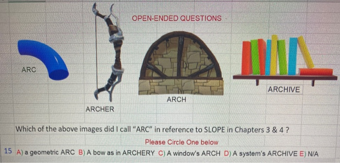 Solved OPEN-ENDED QUESTIONS ARC ARCHIVE ARCH ARCHER Which of | Chegg.com