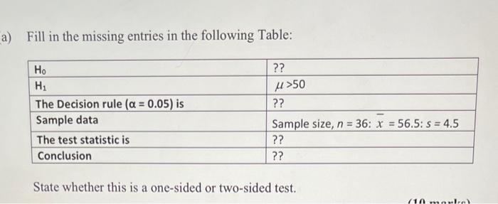 Solved a) Fill in the missing entries in the following | Chegg.com