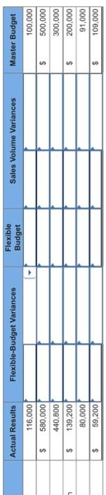 Solved Complete this question by entering your answers in | Chegg.com
