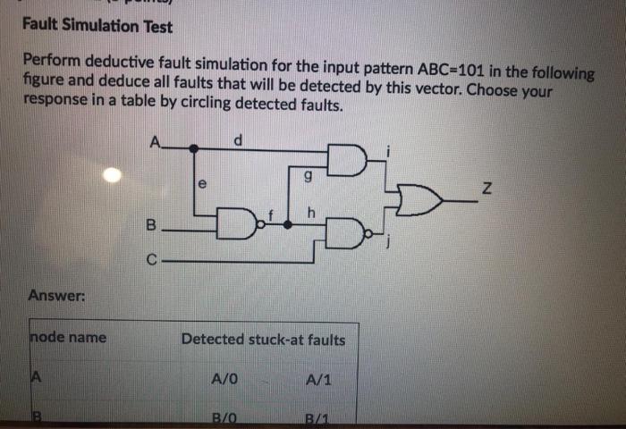 Solved Fault Simulation Test Perform Deductive Fault