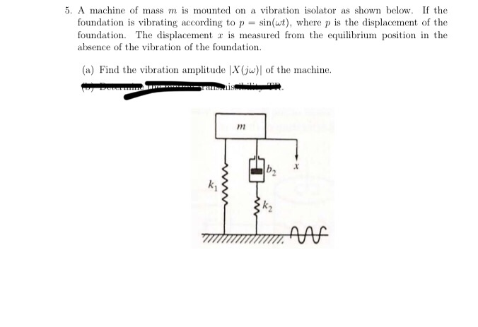 Solved 5. A machine of mass m is mounted on a vibration | Chegg.com