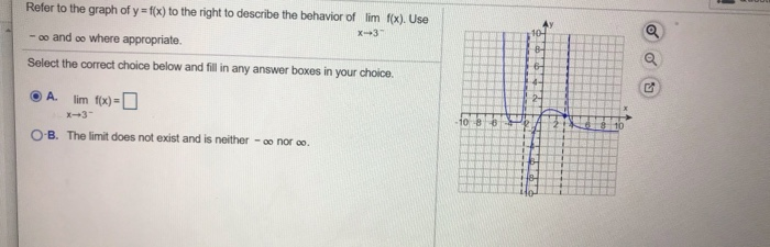 Solved Refer to the graph of y=f(x) to the right to describe | Chegg.com