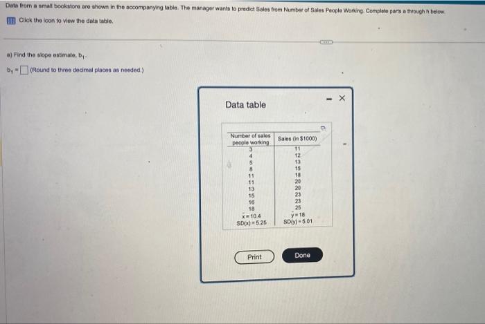 Solved Data from a small bookstore are shown in the | Chegg.com