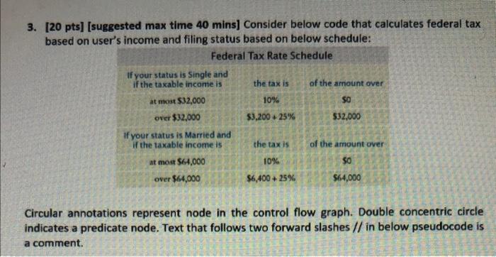 Solved 3. [20 pts] foukzested mas time as mins! Consider | Chegg.com
