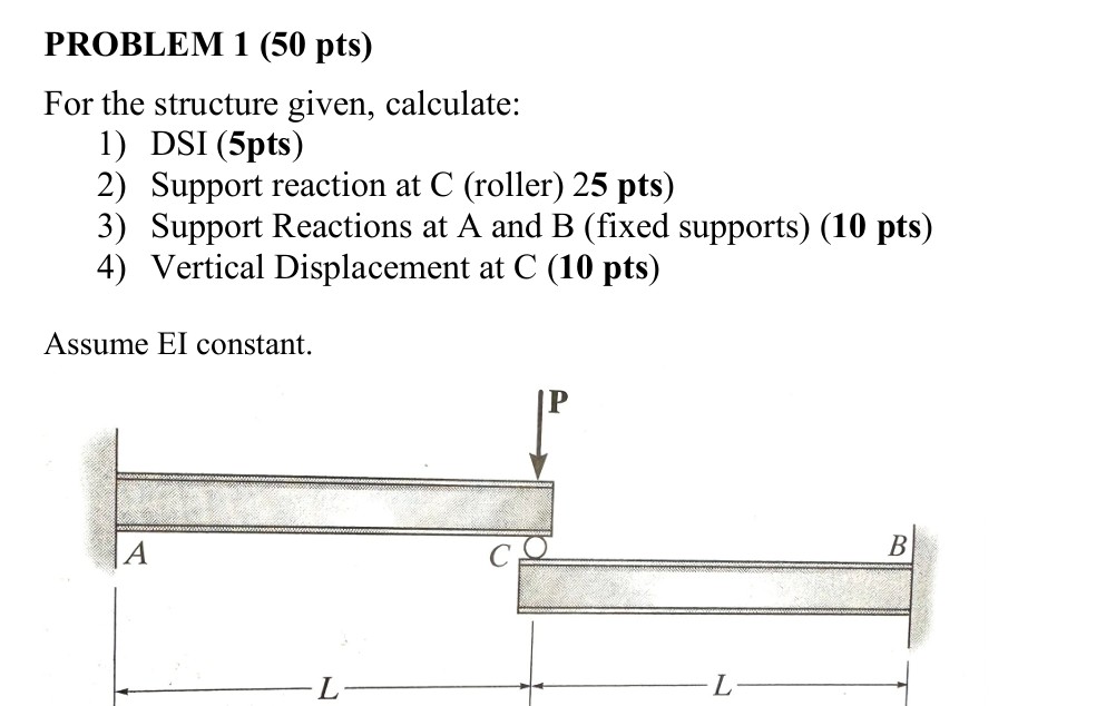 Solved PROBLEM 1 (50 ﻿pts)For the structure given, | Chegg.com