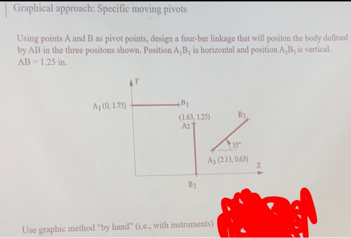 Solved Graphical approach: Specific moving pivots Using | Chegg.com