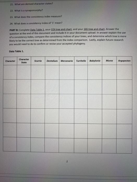 Solved 21. What are derived character states? 22. What is a | Chegg.com