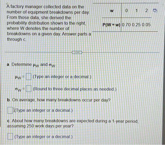 Solved A factory manager collected data on the number of | Chegg.com