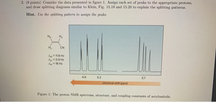 Solved 1 Multiplicity (Ch. 15.7) 1. For each of the | Chegg.com