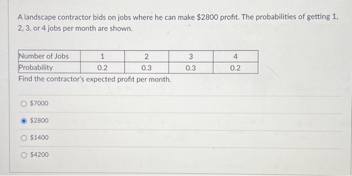 Solved A landscape contractor bids on jobs where he can make | Chegg.com